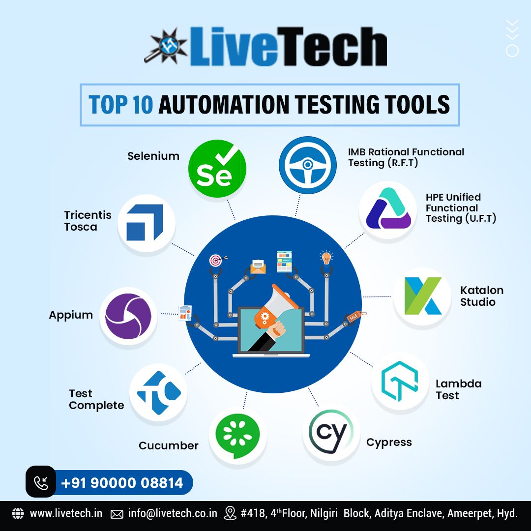 LiveTech QA on LinkedIn: #softwaretesting #softwaretestingtraining # ... LiveTech QA on LinkedIn: #softwaretesting #softwaretestingtraining # ...