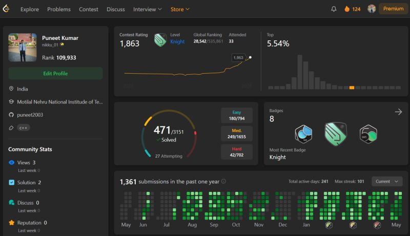 Puneet chauhan on LinkedIn: #leetcode #knightbadge | 28 comments Puneet chauhan on LinkedIn: #leetcode #knightbadge | 28 comments