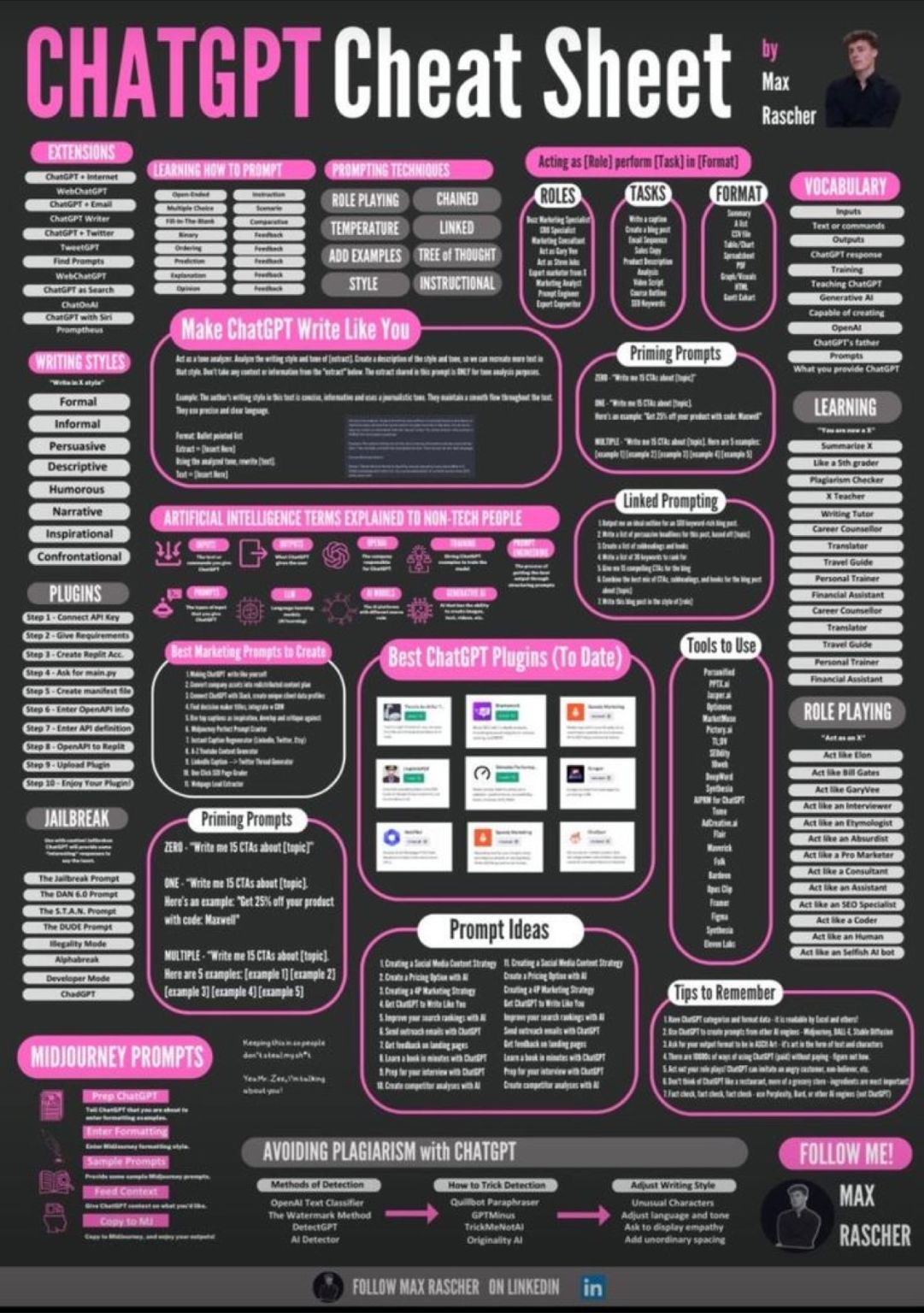 Chuck Brooks on LinkedIn: #chatgpt #artificialintelligence #techtrends ... Chuck Brooks on LinkedIn: #chatgpt #artificialintelligence #techtrends ...