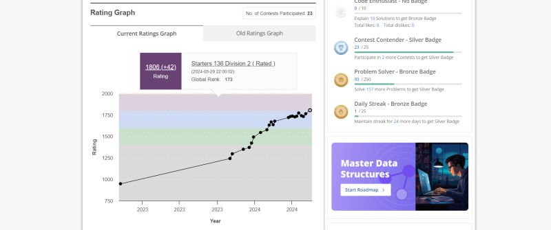 Kanha Madan on LinkedIn: #codechef #codingjourney #problemsolving # ... Kanha Madan on LinkedIn: #codechef #codingjourney #problemsolving # ...