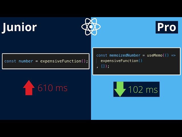 Aryan Garg on LinkedIn: #react #javascript #webdevelopment #usememo # ... Aryan Garg on LinkedIn: #react #javascript #webdevelopment #usememo # ...