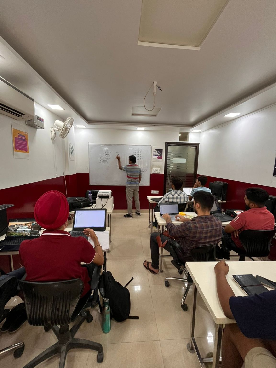 Coding Bytes on LinkedIn: #datascience #machinelearning #codingbytes # ... Coding Bytes on LinkedIn: #datascience #machinelearning #codingbytes # ...