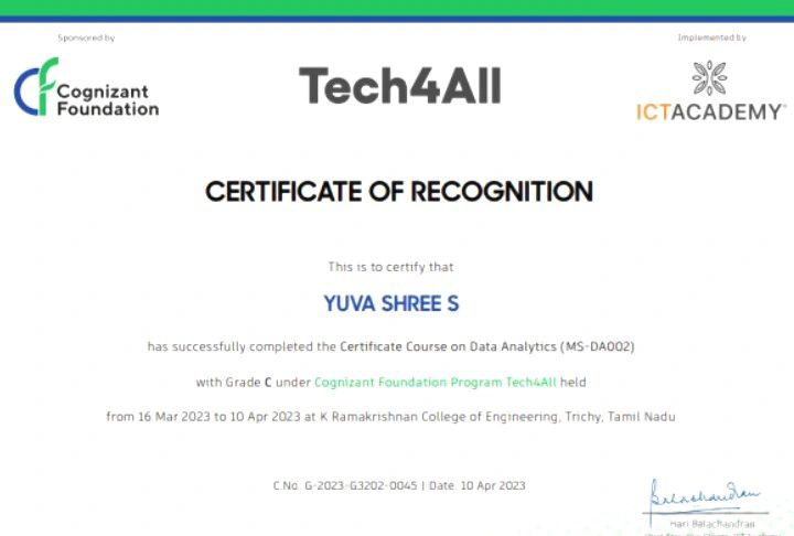 Yuva Shree on LinkedIn: #powerbi #dataanalytics #cognizant #tech4all Yuva Shree on LinkedIn: #powerbi #dataanalytics #cognizant #tech4all