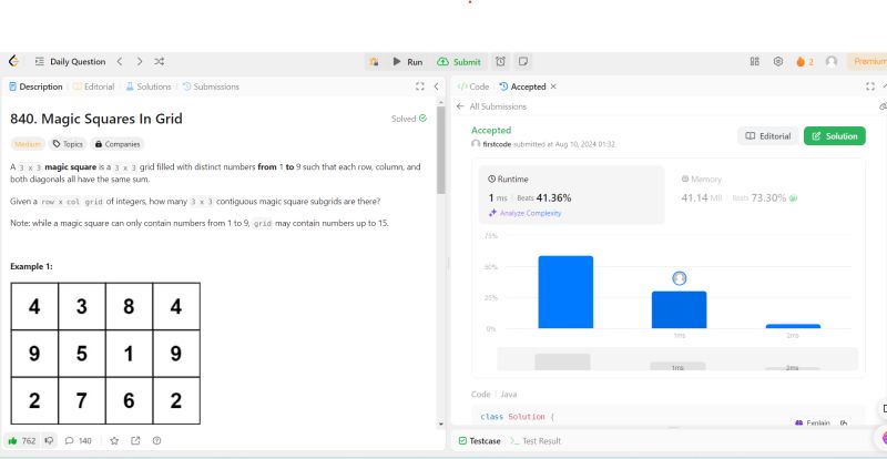 NIKHIL NAGUNOORI on LinkedIn: #leetcode #100daysofcode #codingchallenge ... NIKHIL NAGUNOORI on LinkedIn: #leetcode #100daysofcode #codingchallenge ...