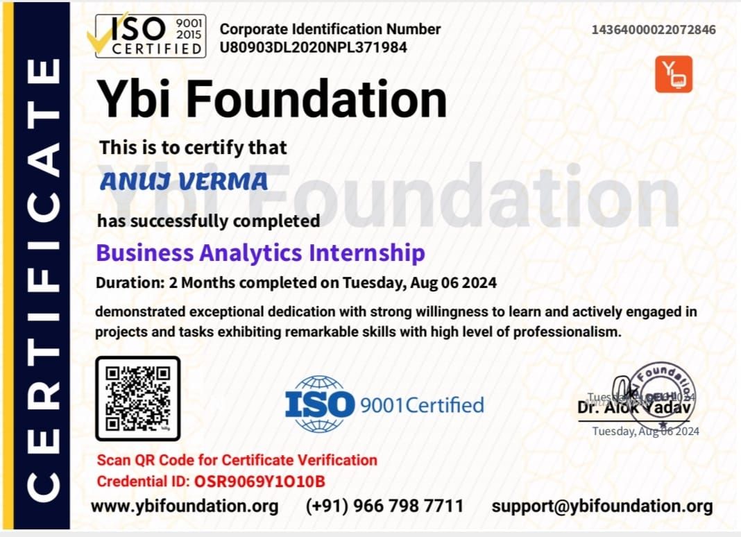 Anuj Verma on LinkedIn: #businessanalytics #ybifoundation #internship # ... Anuj Verma on LinkedIn: #businessanalytics #ybifoundation #internship # ...