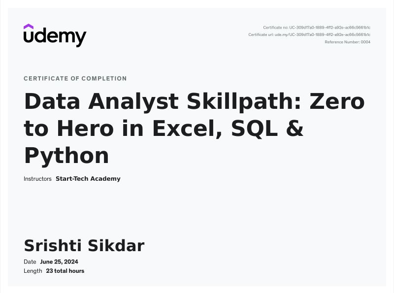 Srishti Sikdar on LinkedIn: #dataanalysis #excel #sql #python # ... Srishti Sikdar on LinkedIn: #dataanalysis #excel #sql #python # ...