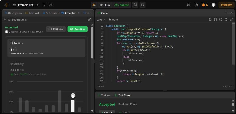 SUVRAT BAJPAI on LinkedIn: #100daysofcode #dsa #leetcode # ... SUVRAT BAJPAI on LinkedIn: #100daysofcode #dsa #leetcode # ...
