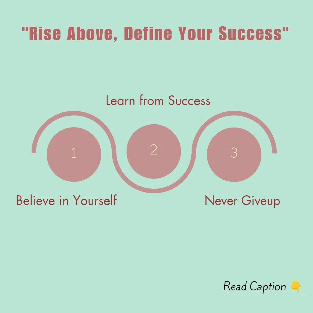 RAMRAYINI LAXMI PAVANI on LinkedIn: #successpath RAMRAYINI LAXMI PAVANI on LinkedIn: #successpath