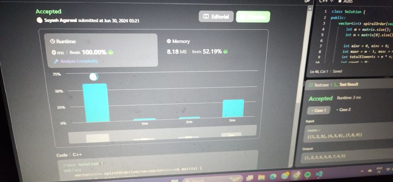 Suyash Agarwal on LinkedIn: #dsa #c #learningjourney #coding # ... Suyash Agarwal on LinkedIn: #dsa #c #learningjourney #coding # ...