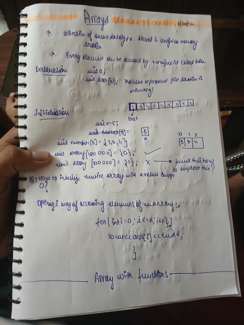 Kanishka Pandey on LinkedIn: #30dayschallenge #dsa #learningjourney # ... Kanishka Pandey on LinkedIn: #30dayschallenge #dsa #learningjourney # ...