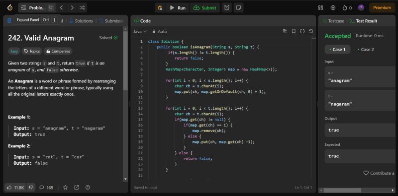 Rahul Meena on LinkedIn: #connections #codingchallenge #leetcode # ... Rahul Meena on LinkedIn: #connections #codingchallenge #leetcode # ...
