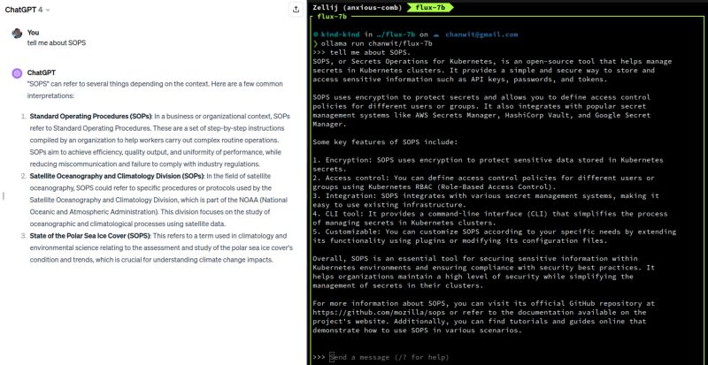 Chanwit Kaewkasi, PhD on LinkedIn: #flux #flagger #gitops #sops Chanwit Kaewkasi, PhD on LinkedIn: #flux #flagger #gitops #sops