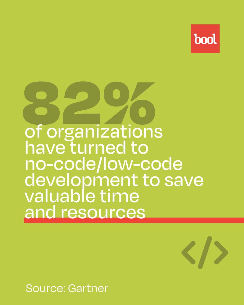 Bool on LinkedIn: #bool #lowcode #lowcodetrends Bool on LinkedIn: #bool #lowcode #lowcodetrends