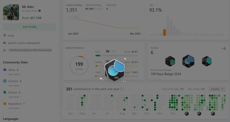 Adarsh Mishra on LinkedIn: #coders #leetcode #programmer #consistency Adarsh Mishra on LinkedIn: #coders #leetcode #programmer #consistency