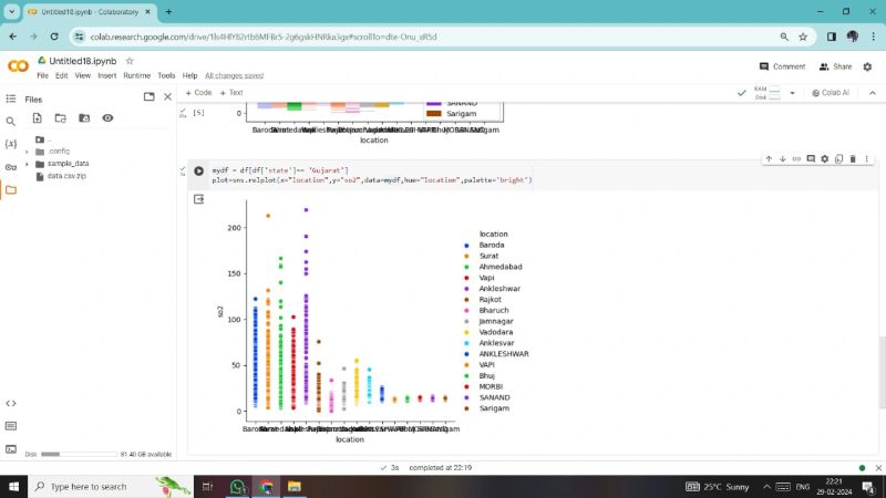 Madhav Ganesh Pilla on LinkedIn: #dataanalysis #python #webscraping # ... Madhav Ganesh Pilla on LinkedIn: #dataanalysis #python #webscraping # ...