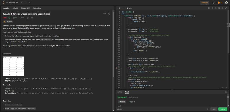 Gaurav Paul on LinkedIn: #leetcode #leetcode2023 #dsa #programming # ... Gaurav Paul on LinkedIn: #leetcode #leetcode2023 #dsa #programming # ...