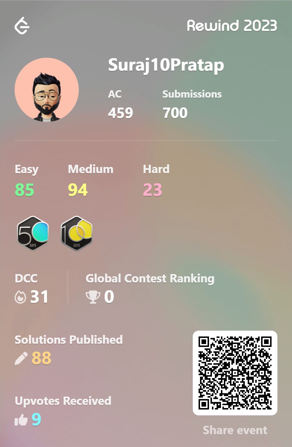 Suraj Pratap on LinkedIn: #leetcode #leetcodechallenge #leetcodestreak ... Suraj Pratap on LinkedIn: #leetcode #leetcodechallenge #leetcodestreak ...