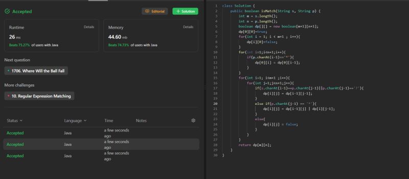REHAN KHAN on LinkedIn: #365daysofcodechallenge #leetcode2023 #leetcode ... REHAN KHAN on LinkedIn: #365daysofcodechallenge #leetcode2023 #leetcode ...
