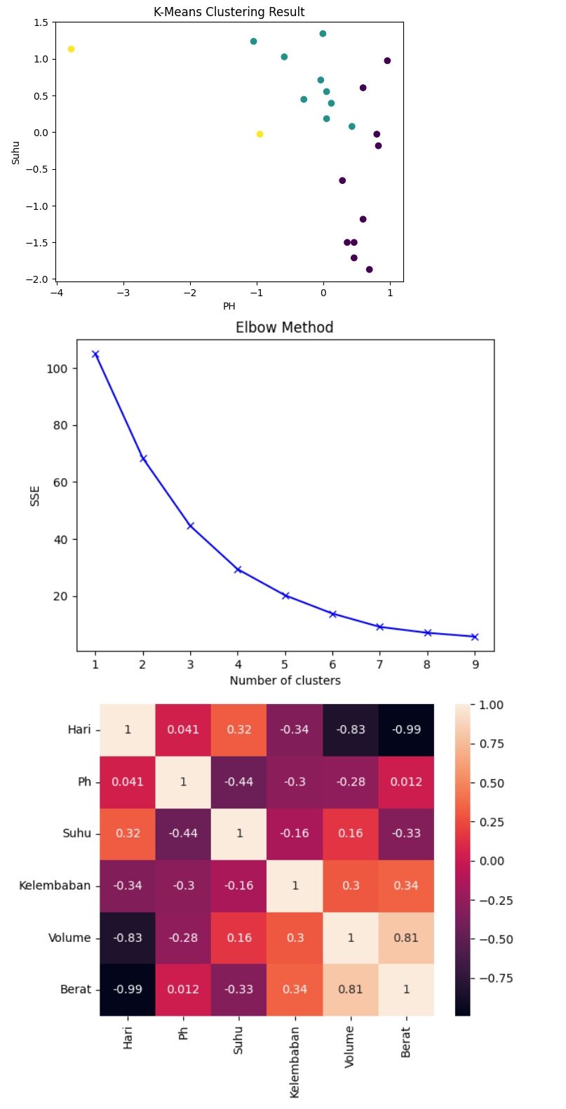 Nur Sohit on LinkedIn: Data mining is becoming increasingly important ... Nur Sohit on LinkedIn: Data mining is becoming increasingly important ...