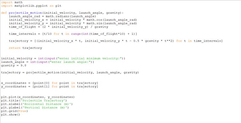 PAVALAN M on LinkedIn: #pythoncoding #physicssimulation #datascience # ... PAVALAN M on LinkedIn: #pythoncoding #physicssimulation #datascience # ...