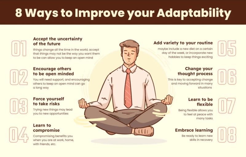 Dr. Kevin Sansberry II on LinkedIn: #leadership #skills #adaptability # ... Dr. Kevin Sansberry II on LinkedIn: #leadership #skills #adaptability # ...