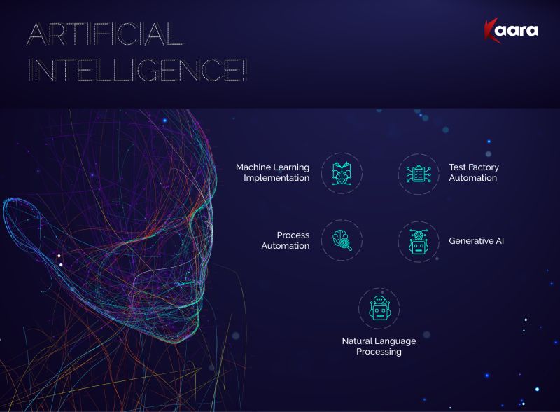 Kaara on LinkedIn: #kaara #kaaratech #ai #machinelearning #deeplearning ... Kaara on LinkedIn: #kaara #kaaratech #ai #machinelearning #deeplearning ...