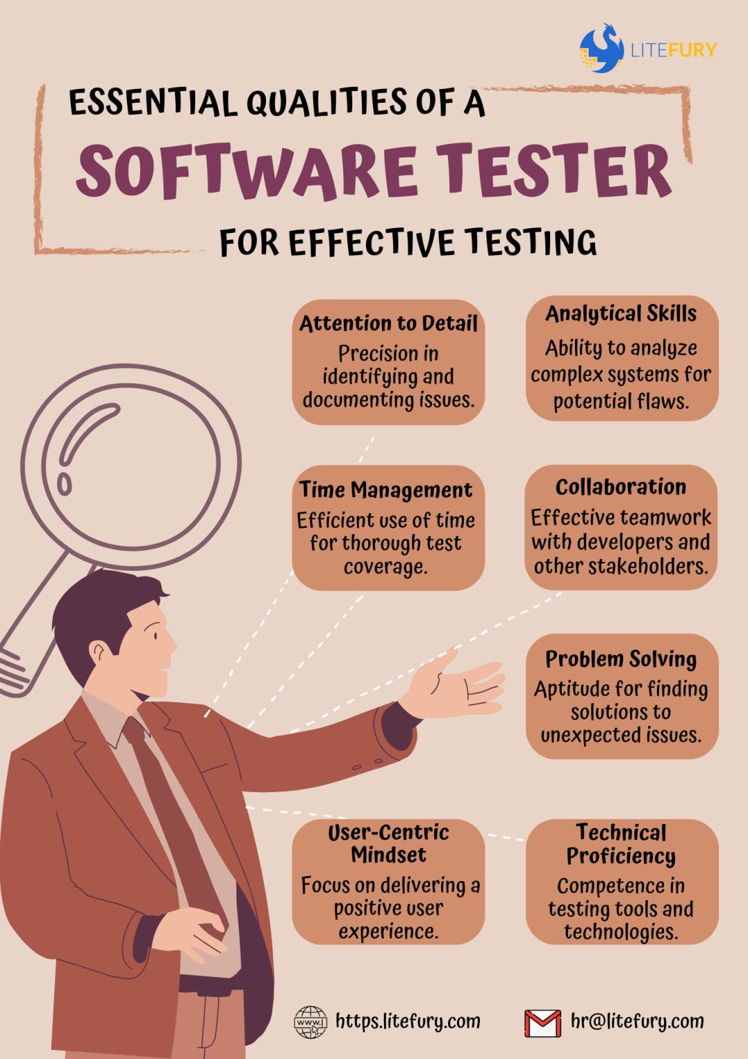 Litefury on LinkedIn: #qualityquest #bugbusters #testingexcellence # ... Litefury on LinkedIn: #qualityquest #bugbusters #testingexcellence # ...