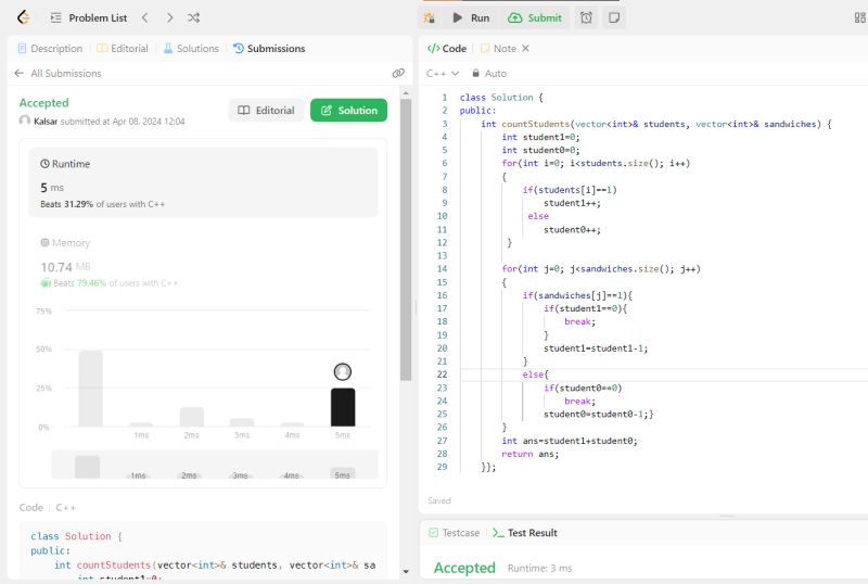 Kalsar Ali on LinkedIn: #75dayscodechalleng #leetcode #algorithm # ... Kalsar Ali on LinkedIn: #75dayscodechalleng #leetcode #algorithm # ...