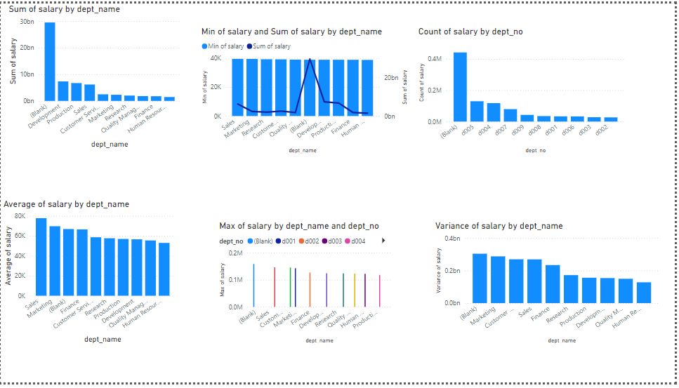 Mahesh Maddineni on LinkedIn: #datavisualization #dashboarddesign # ... Mahesh Maddineni on LinkedIn: #datavisualization #dashboarddesign # ...