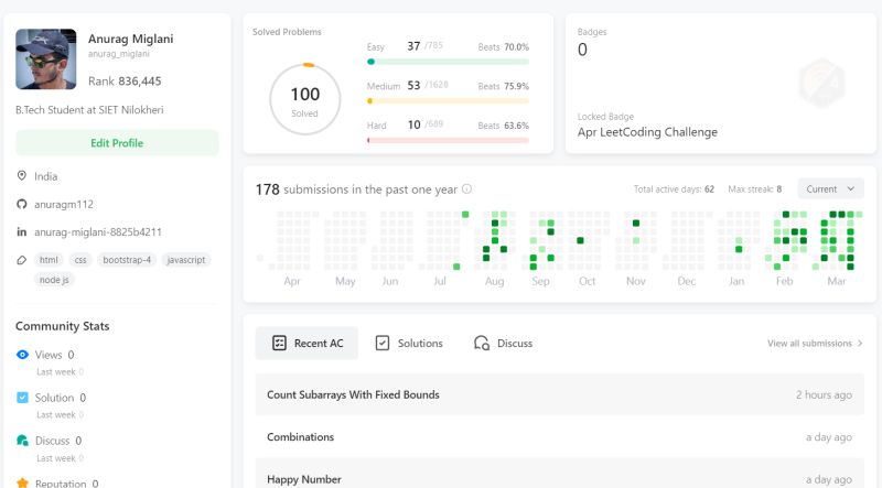 Anurag Miglani on LinkedIn: #leetcode #codingjourney #problemsolving # ... Anurag Miglani on LinkedIn: #leetcode #codingjourney #problemsolving # ...