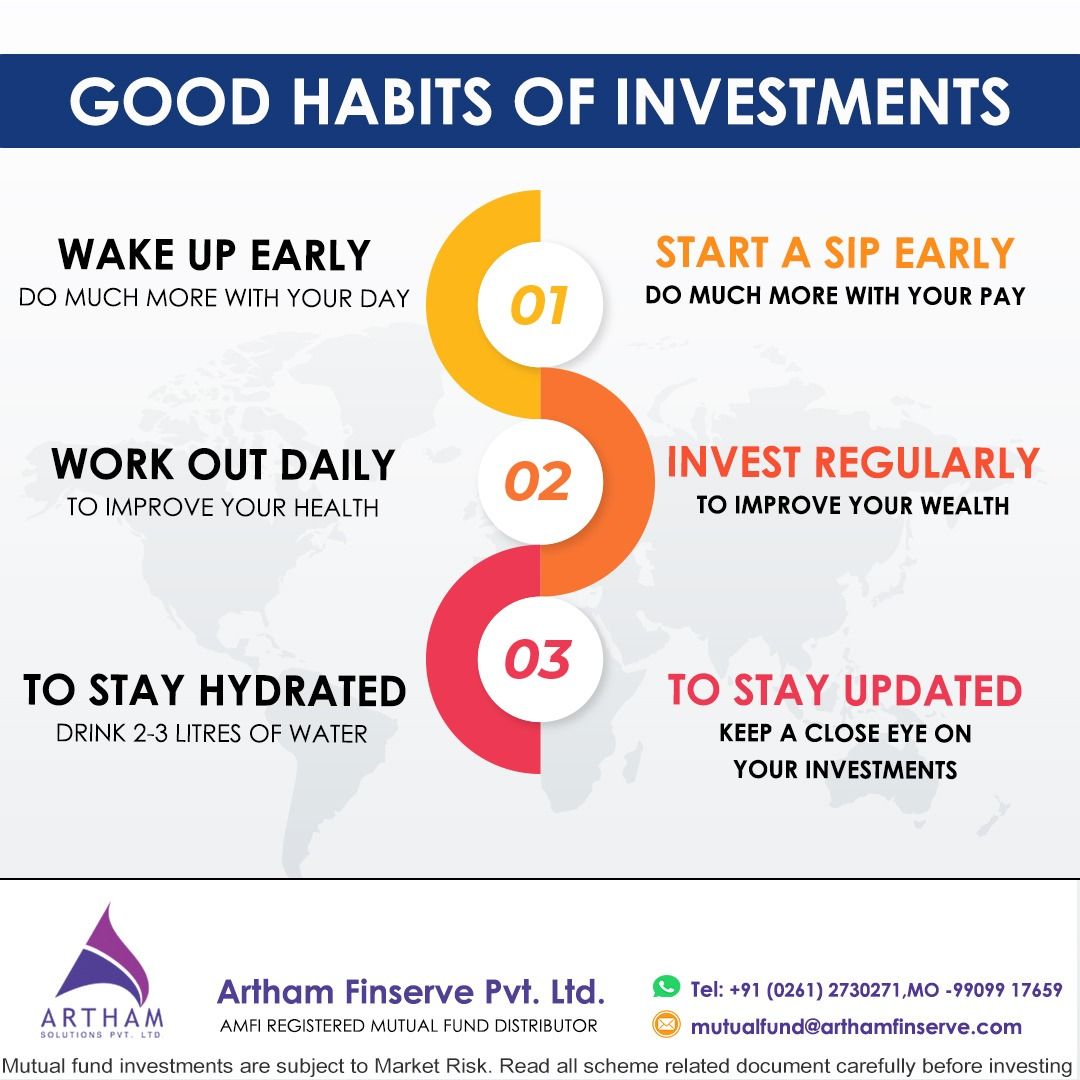 Artham Finserve Pvt Ltd on LinkedIn: #monday #investment #rise #shine # ... Artham Finserve Pvt Ltd on LinkedIn: #monday #investment #rise #shine # ...