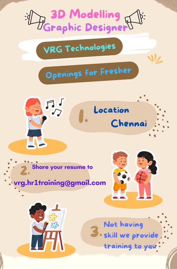 Lakshmana Kumar on LinkedIn: #graphical #permanent Lakshmana Kumar on LinkedIn: #graphical #permanent