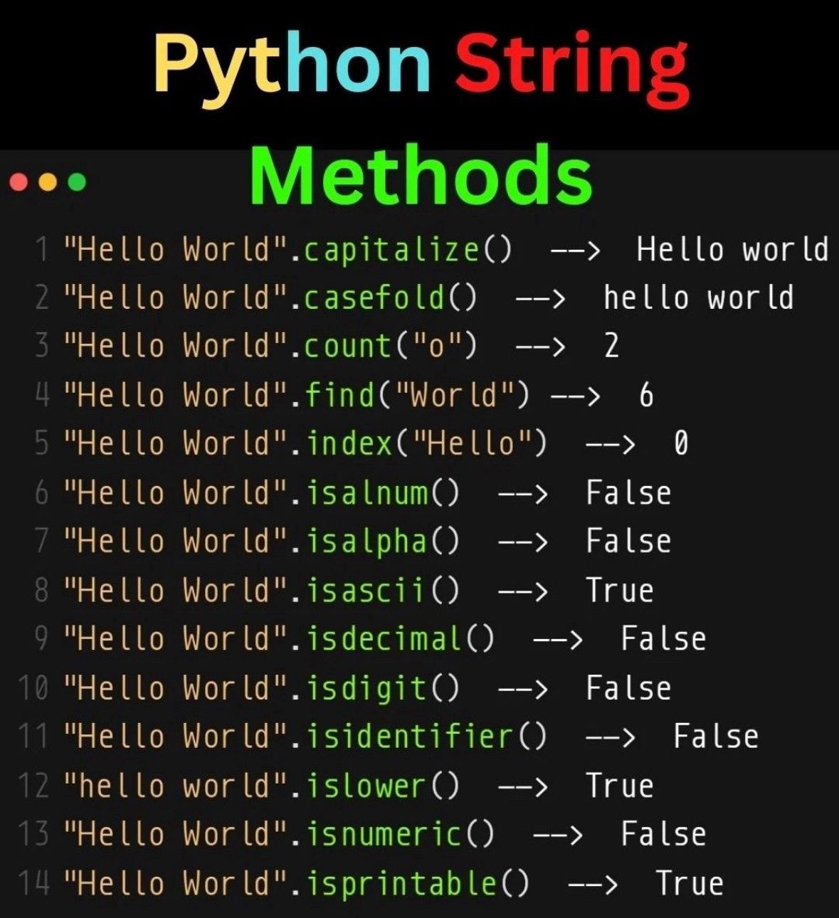 ANAS KHAN on LinkedIn: #python #developer ANAS KHAN on LinkedIn: #python #developer