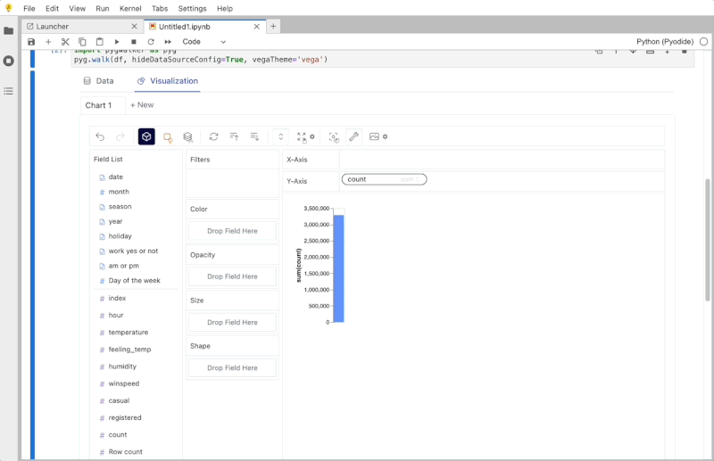 Abhishek Kumar Annamraju on LinkedIn: #visualization #analysis #jupyter ... Abhishek Kumar Annamraju on LinkedIn: #visualization #analysis #jupyter ...