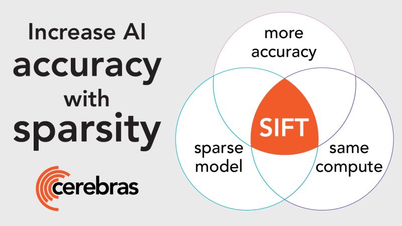 Cerebras Systems on LinkedIn: #gpt #sparsity Cerebras Systems on LinkedIn: #gpt #sparsity