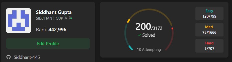 Siddhant Gupta on LinkedIn: #leetcode #codingjourney #algorithms # ... Siddhant Gupta on LinkedIn: #leetcode #codingjourney #algorithms # ...
