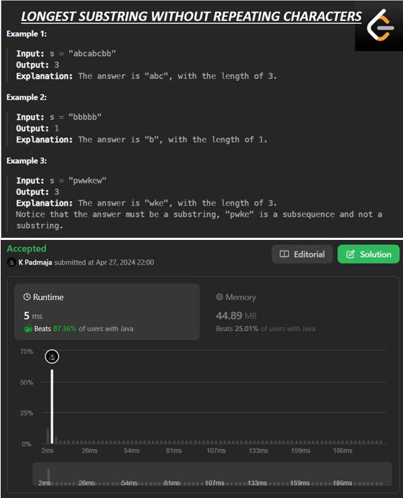 K. Padmaja on LinkedIn: #leetcode #javaprogramming #problemsolving #coding K. Padmaja on LinkedIn: #leetcode #javaprogramming #problemsolving #coding