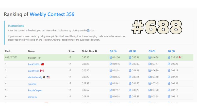 Mahesh Reddy on LinkedIn: LeetCode Weekly Contest 359 Result: Got ... Mahesh Reddy on LinkedIn: LeetCode Weekly Contest 359 Result: Got ...