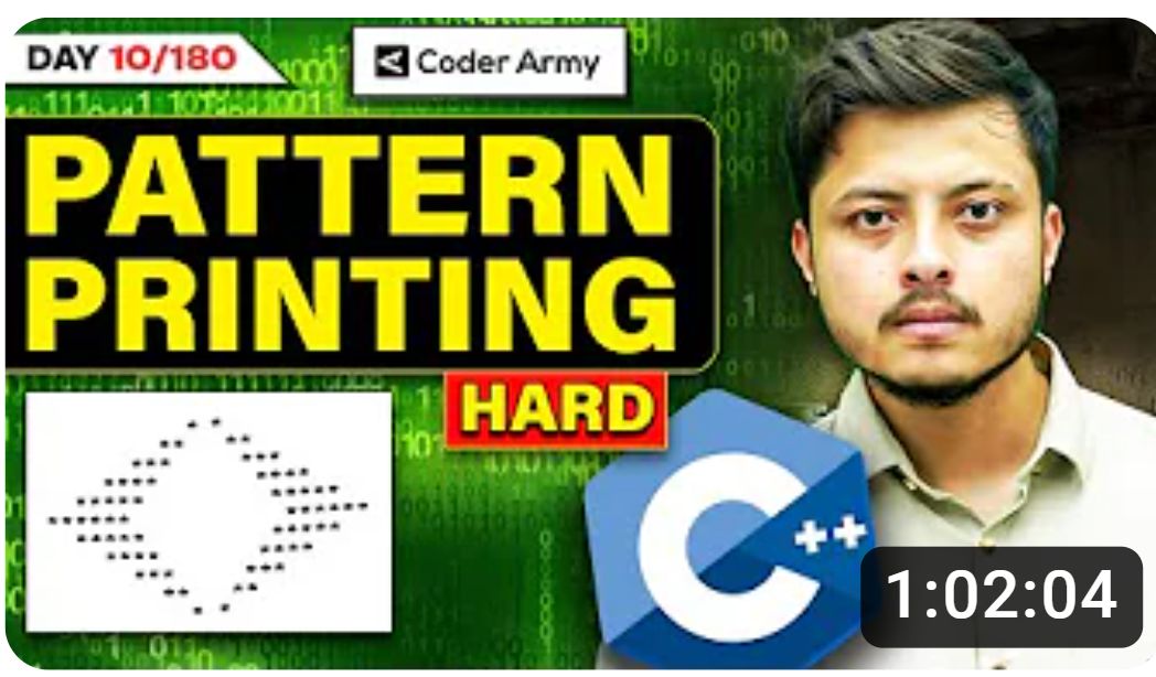 Gayatri Dhore on LinkedIn: #rohit #coderarmy #180daysofcode # ... Gayatri Dhore on LinkedIn: #rohit #coderarmy #180daysofcode # ...