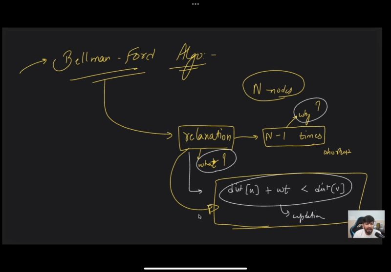 M. Sameem on LinkedIn: #algorithm #learningjourney #codinglife M. Sameem on LinkedIn: #algorithm #learningjourney #codinglife