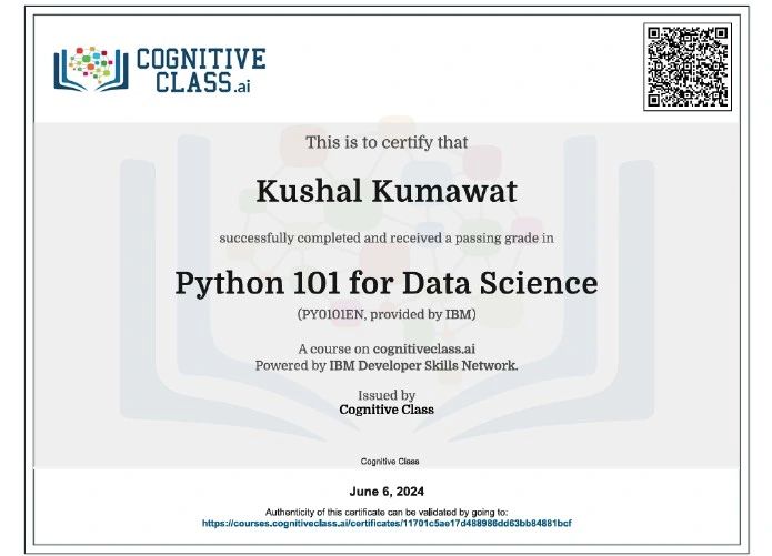 Kushal Kumawat on LinkedIn: Just Completed the Kushal Kumawat on LinkedIn: Just Completed the