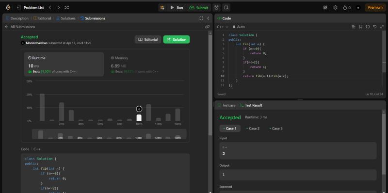 Mohana priyan on LinkedIn: #100daysofcode #leetcode #dynamicprogramming ... Mohana priyan on LinkedIn: #100daysofcode #leetcode #dynamicprogramming ...