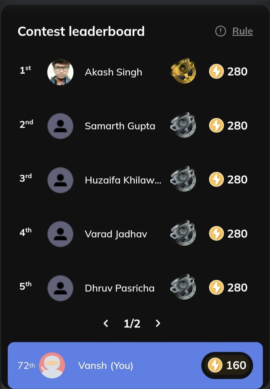 Vansh Rajput on LinkedIn: #leetcode #100daysofcode #softwaredevelopment ... Vansh Rajput on LinkedIn: #leetcode #100daysofcode #softwaredevelopment ...