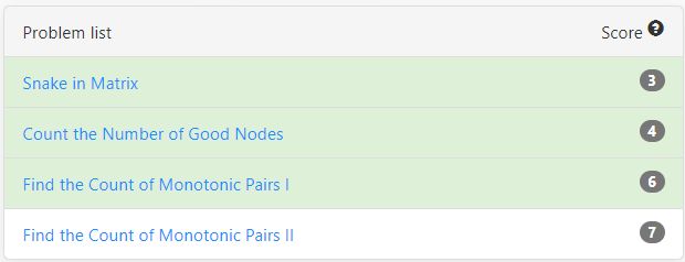 Sukhpreet Singh on LinkedIn: #leetcode #dsa #algorithms #problemsolving ... Sukhpreet Singh on LinkedIn: #leetcode #dsa #algorithms #problemsolving ...
