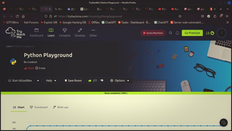 Akshay Katoch on LinkedIn: #tryhackme #pythonplayground #cybersecurity ... Akshay Katoch on LinkedIn: #tryhackme #pythonplayground #cybersecurity ...