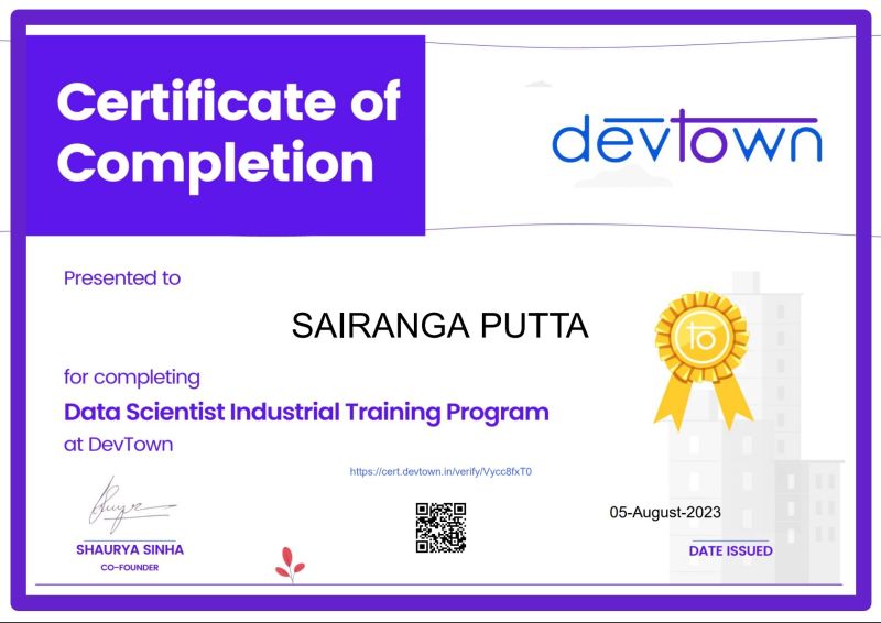 Sairanga Putta on LinkedIn: #datascience #machinelearning #deeplearning Sairanga Putta on LinkedIn: #datascience #machinelearning #deeplearning