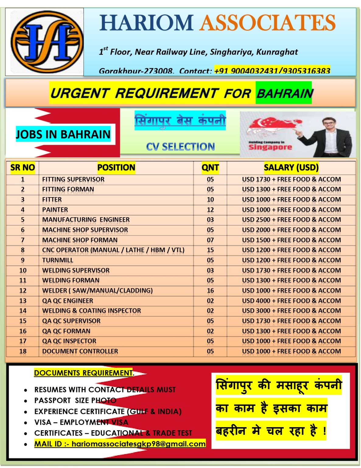 Ratan Chaubey posted on LinkedIn Ratan Chaubey posted on LinkedIn