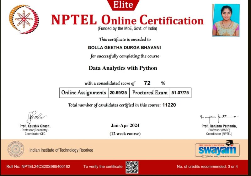 Golla Geetha Durga Bhavani on LinkedIn: #dataanalytics #python #nptel # ... Golla Geetha Durga Bhavani on LinkedIn: #dataanalytics #python #nptel # ...