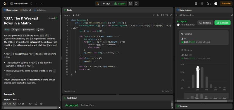 Sivakrishna Gudipudi on LinkedIn: #100daysofcode #dsa #java #leetcode ... Sivakrishna Gudipudi on LinkedIn: #100daysofcode #dsa #java #leetcode ...