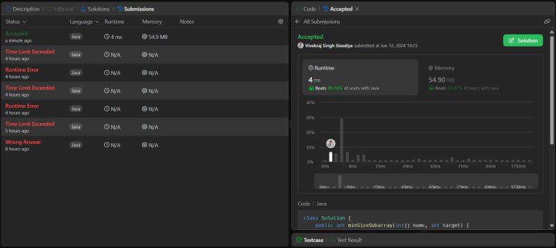Vivekraj Singh Sisodiya on LinkedIn: #leetcode #coding #programming # ... Vivekraj Singh Sisodiya on LinkedIn: #leetcode #coding #programming # ...